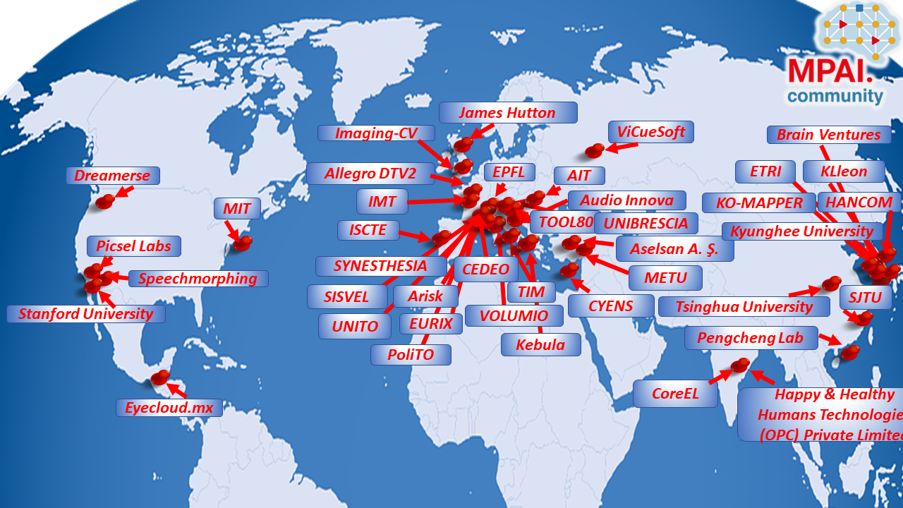 Organisation - MPAI community